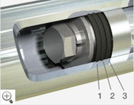 Hydraulic Shoring Jacks | Trench Jacks | Kundel
