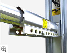 Hydraulic Shoring Jacks | Trench Jacks | Kundel