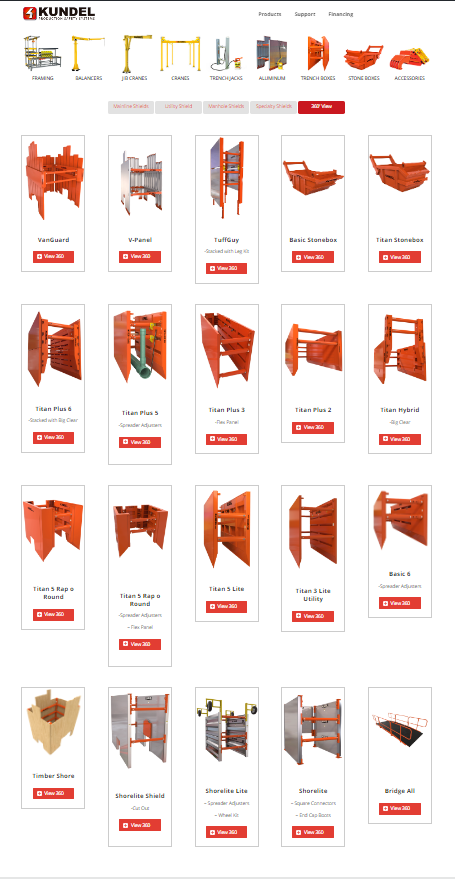 KUNDEL | Trench Box Parts 360 View