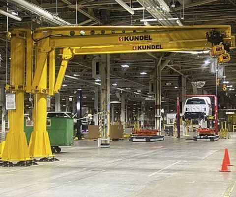 Types of Jib Cranes | Kundel Industries